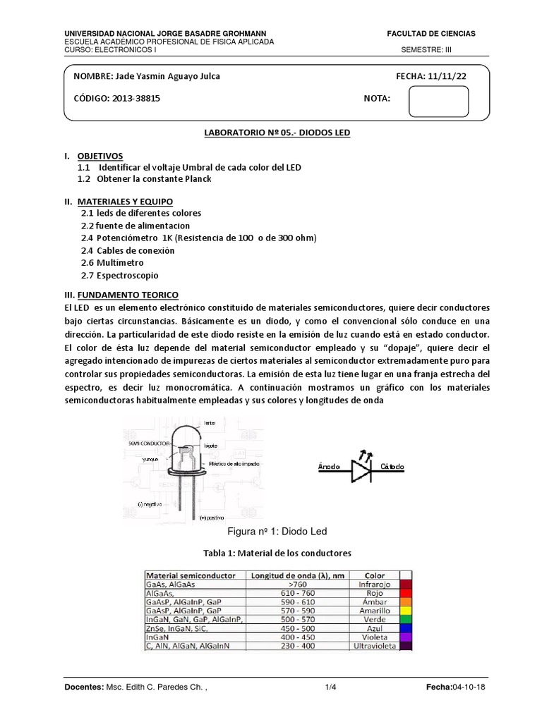 Laboratorio 05 Diodos Led | PDF | Diodo emisor de luz | Efecto fotoeléctrico