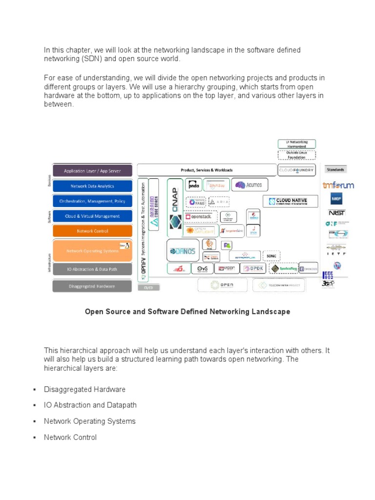 Open Source and Software Defined Networking Landscape | PDF