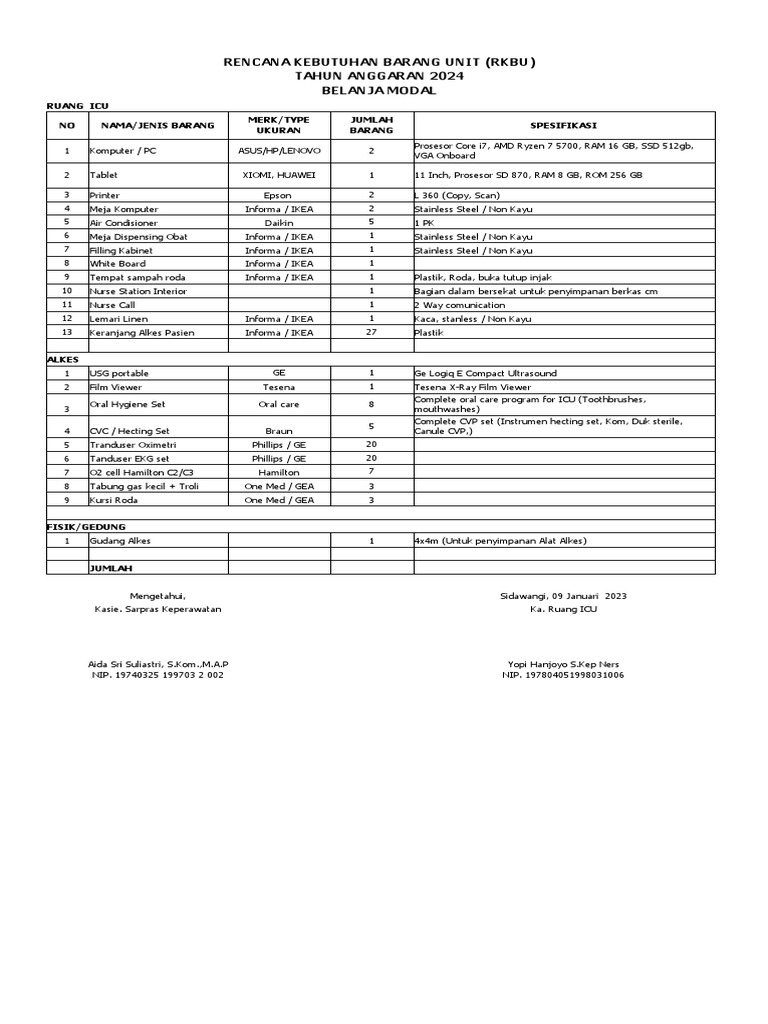 Format Rkbu Tahun 2024 | PDF