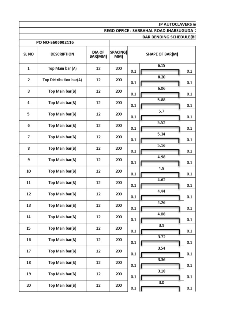 Bar Bending Schedule for Kerb Wall | PDF