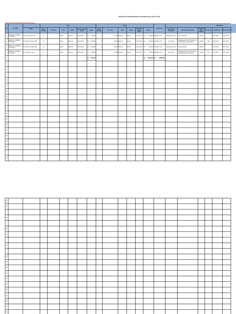 Form Perjalanan Dinas Bpk Pdf