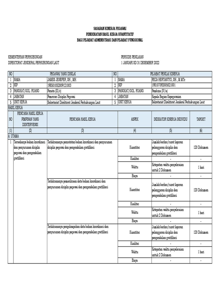 2022 DP3 Contoh | PDF