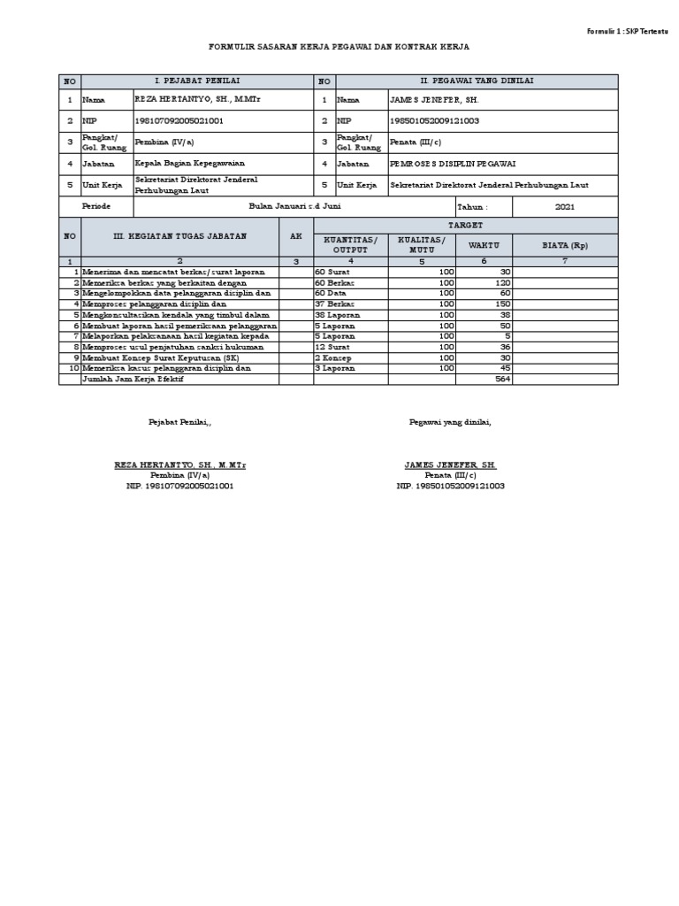 Contoh DP3 2021 | PDF