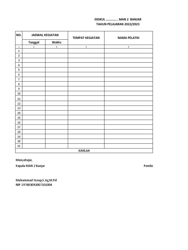 Absen Eskul Man 2 Banjar | PDF