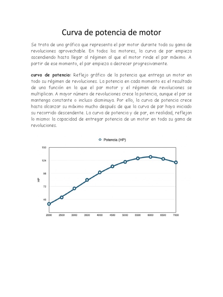 Curva de Potencia de Motor | PDF