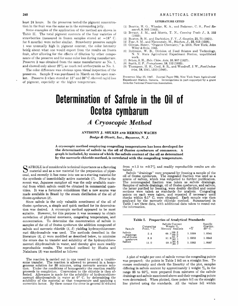 Determinacion Safrol MdmA | PDF | Physical Sciences | Chemistry