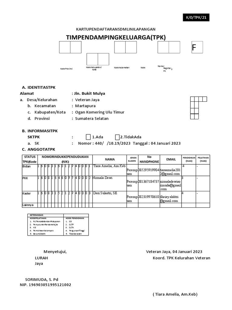 Contoh Lampiran Pernyataan TPK-3 | PDF