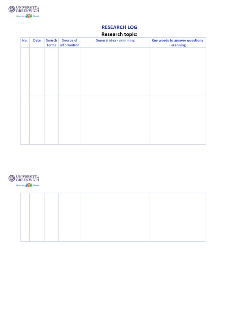 SSL102 - Lecture 5 - Research Log Template | PDF