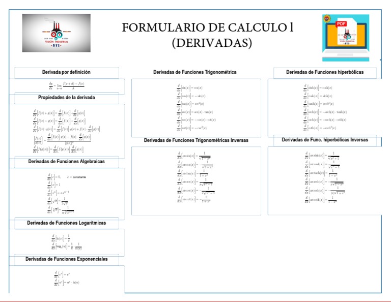 Calculo1 Derivadas 1 | PDF