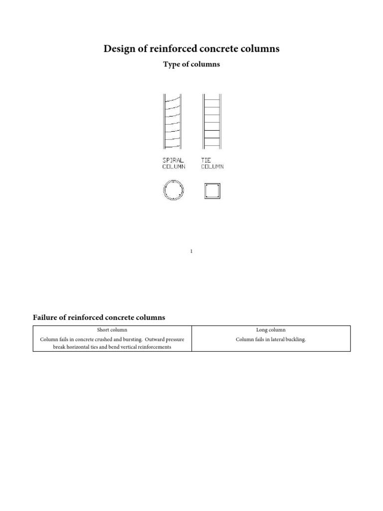 Design of Reinforced Concrete Columns | PDF | Column | Strength Of ...