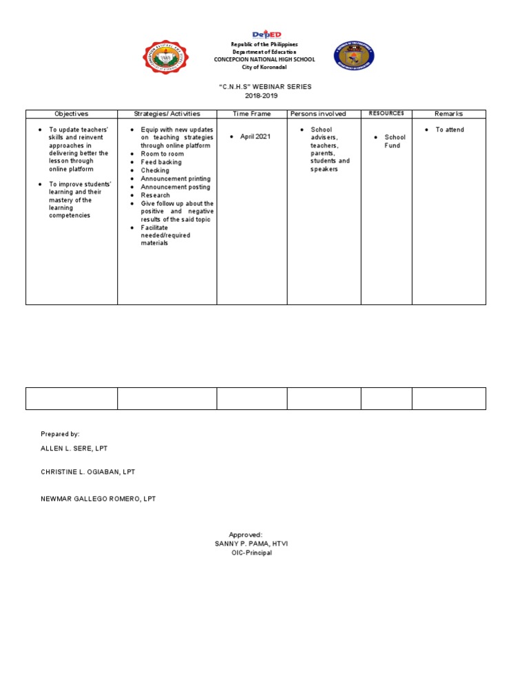 Action Plan Matrix | PDF