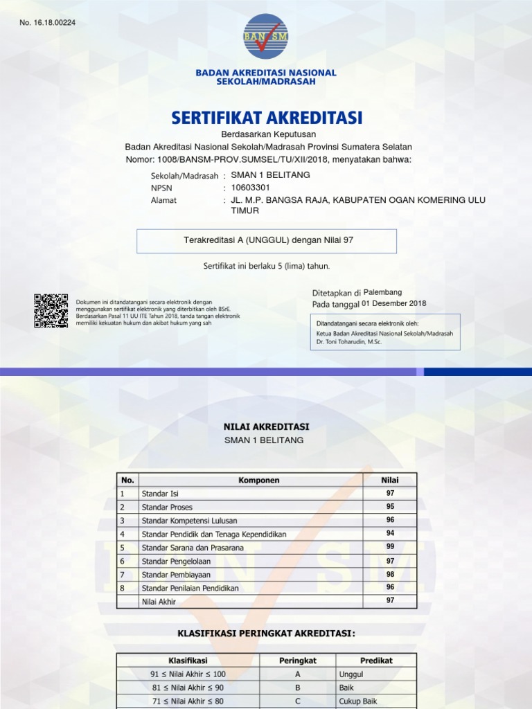 SERTIFIKAT 10603301 Signed | PDF