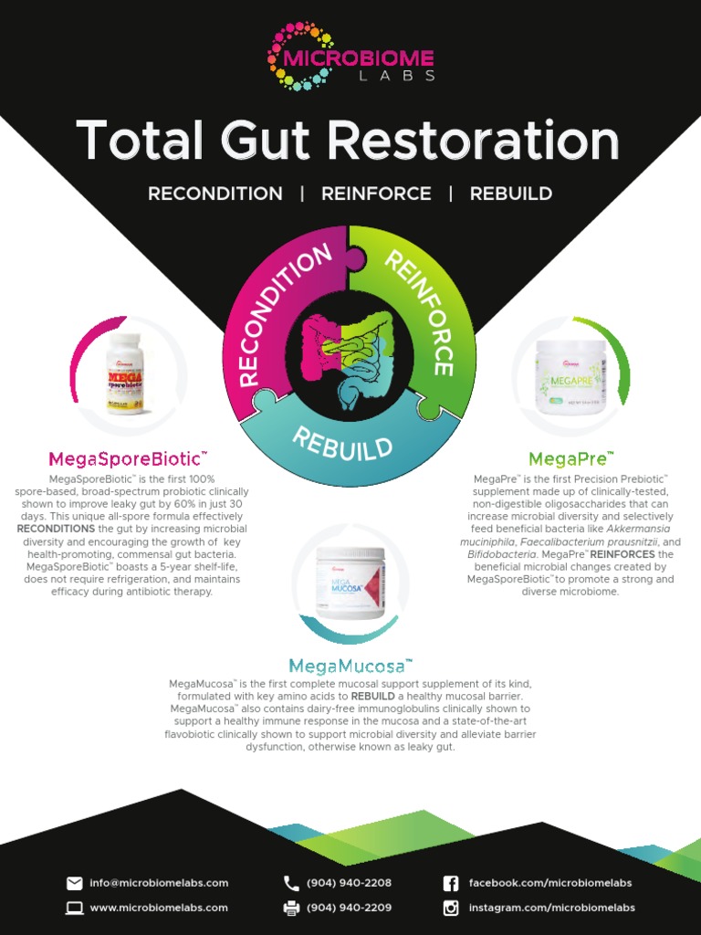 Microbiome Labs Total Gut Restoration | PDF | Medical Specialties | Gastroenterology