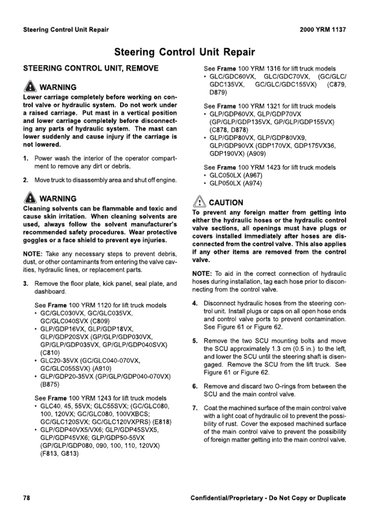 Reparación de Orbitrol - YALE GLC050VX | PDF