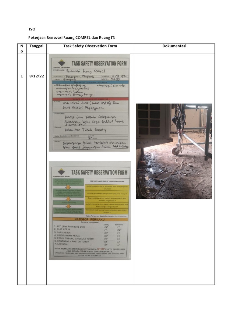 N o Tanggal Task Safety Observation Form Dokumentasi: TSO Pekerjaan Renovasi Ruang COMREL Dan ...
