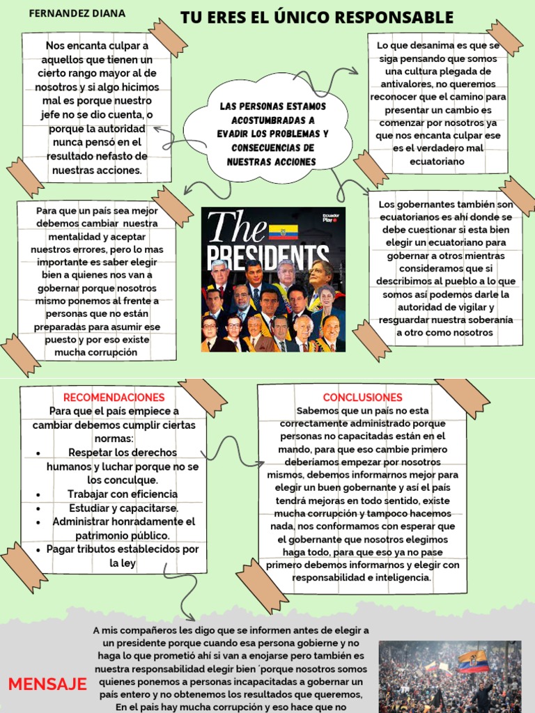 Fernandez Diana - Tarea5 - Tu Eres El Unico Responsable - Video - Tarea 5 | PDF | Corrupción ...