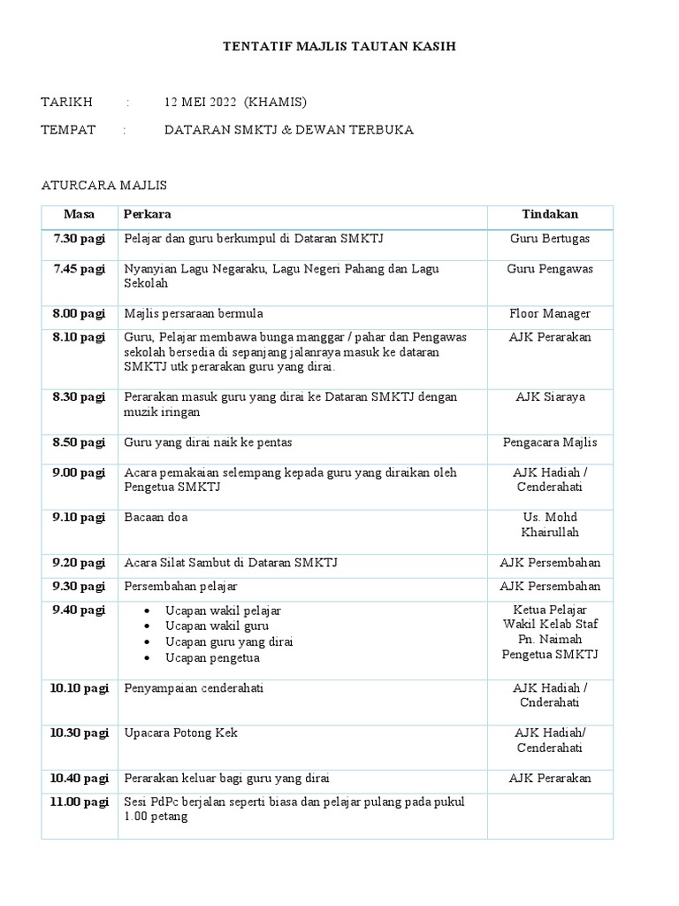 Kertas Kerja Majlis Persaraan Cgu Naimah | PDF