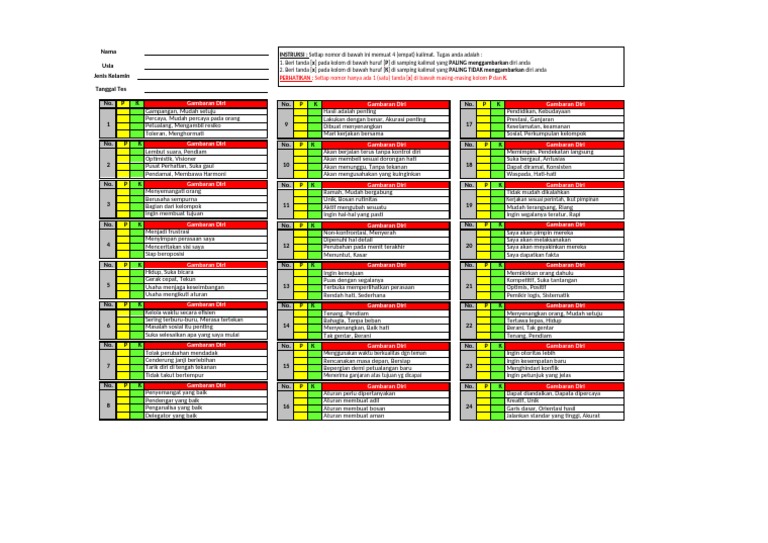 DISC Tes Complete | PDF