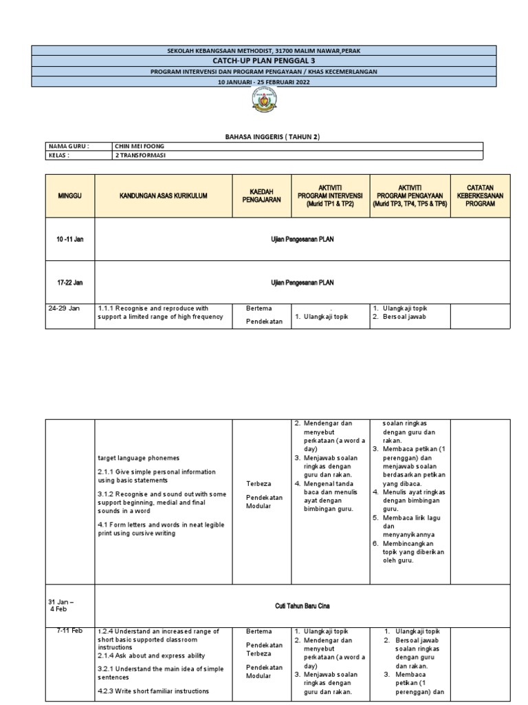 Catch Up Plan English Year 2 | PDF