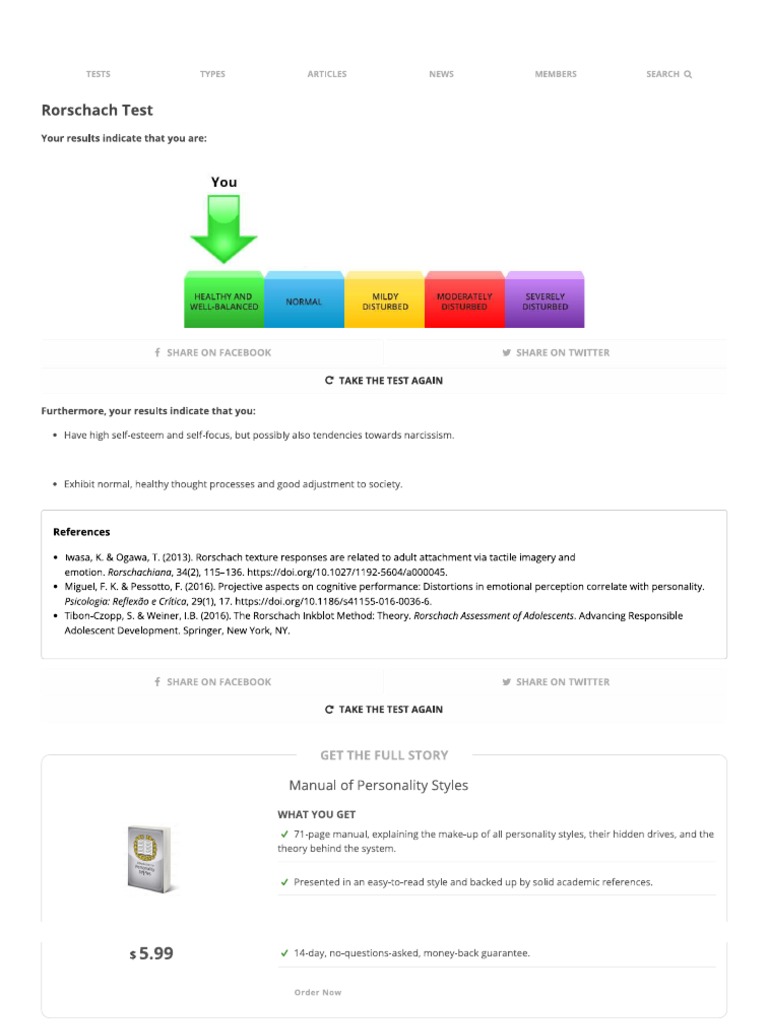 Idrlabs Dicky Surachman | PDF