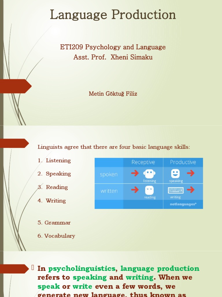 Language Production | PDF | Speech | Word