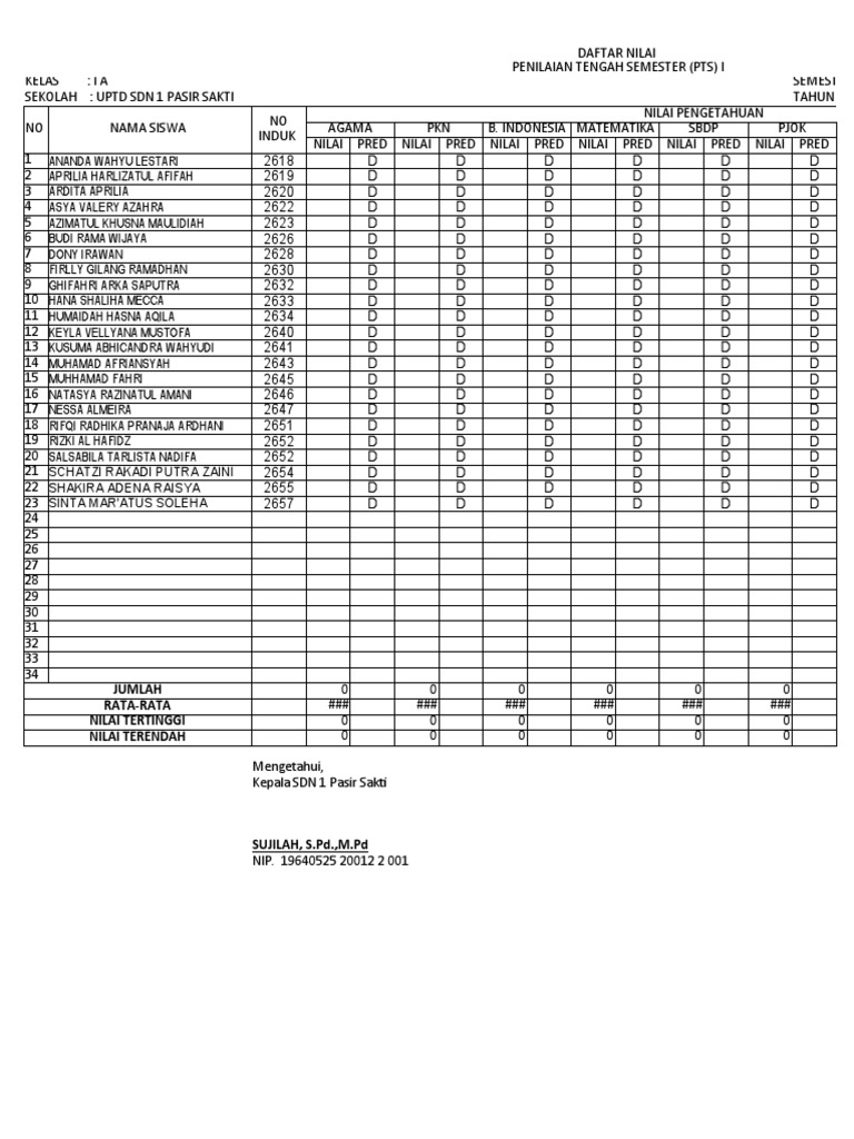 Leger Pas 1 Kls 4 2022 2023 | PDF