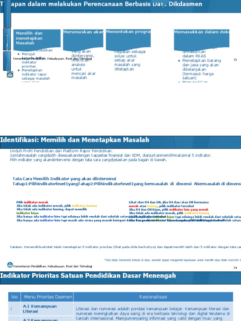 Perencanaan Berbasis Data Dikdasmen | PDF