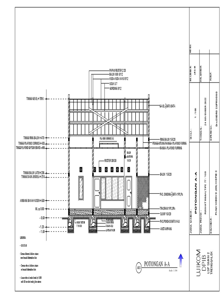 Potongan A-A: Tinggi Plafond Gypsum Board+400 | PDF