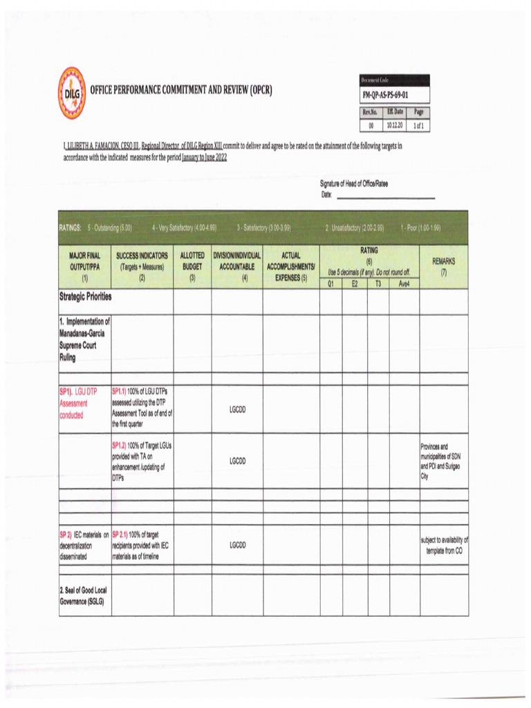 Office Performance Commitment and Review (OPCR) | PDF
