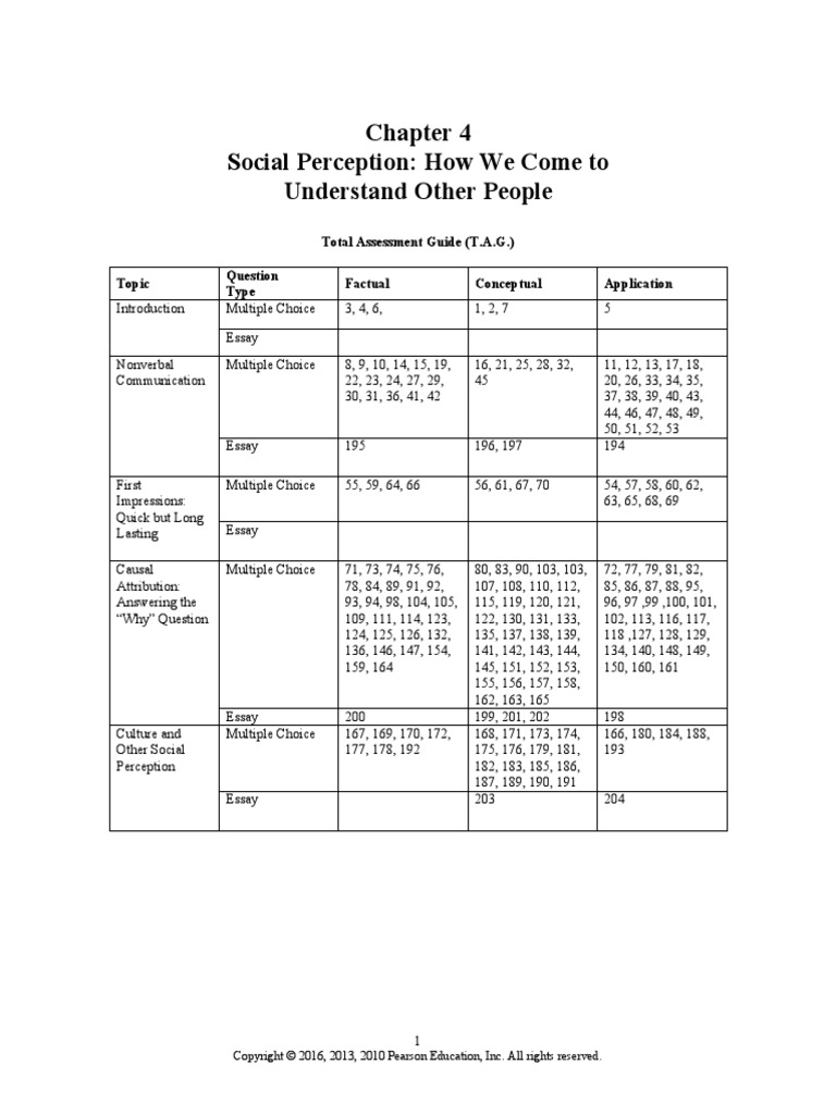 Aronson9e - TB - CH04 (SOCIAL PERCEPTION) | PDF | Nonverbal Communication | Facial Expression