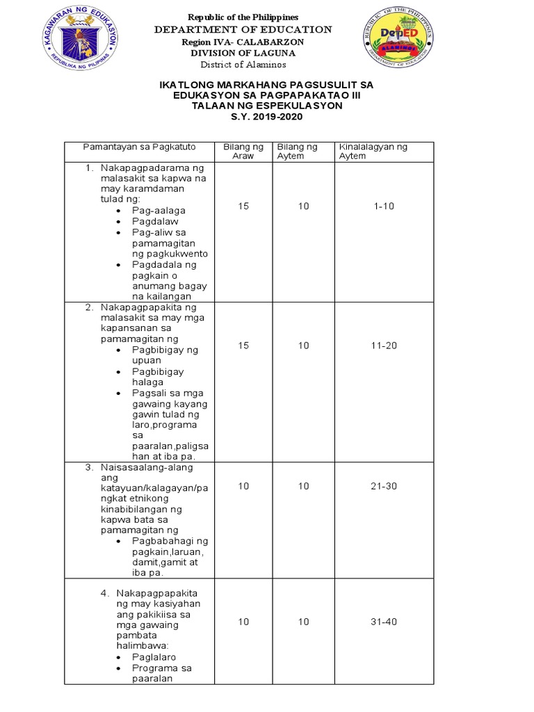 Second Periodical Test Esp III | PDF
