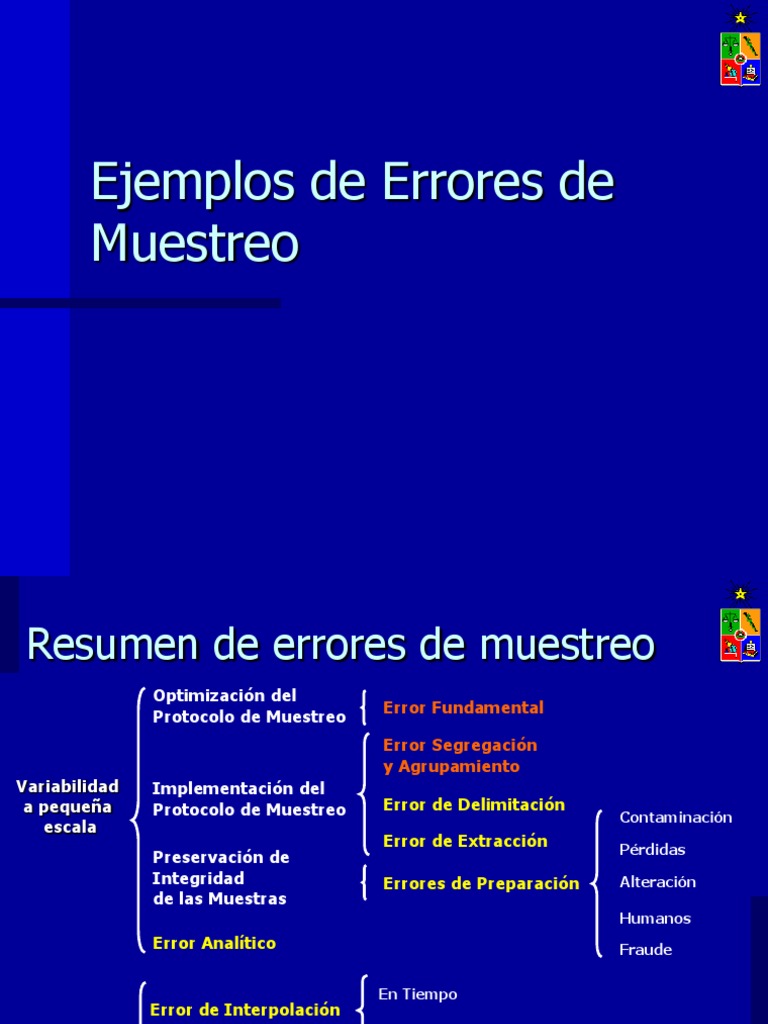003-1-Ejemplos Errores | PDF | Muestreo (Estadísticas)