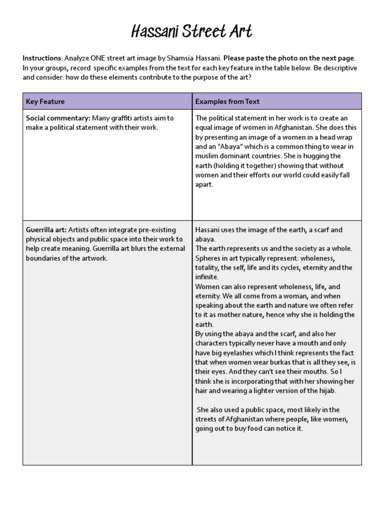 copy of hassani analysis | PDF