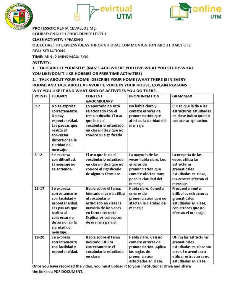 Speaking Project | PDF