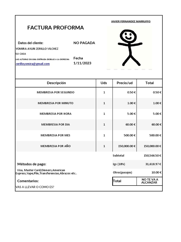 Factura Proforma Detallada 2023 | PDF