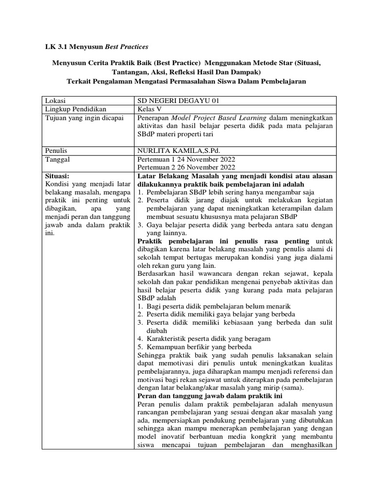 LK 3.1 Menyusun Best Practices PPL Aksi 4 - Nurlita Kamila | PDF
