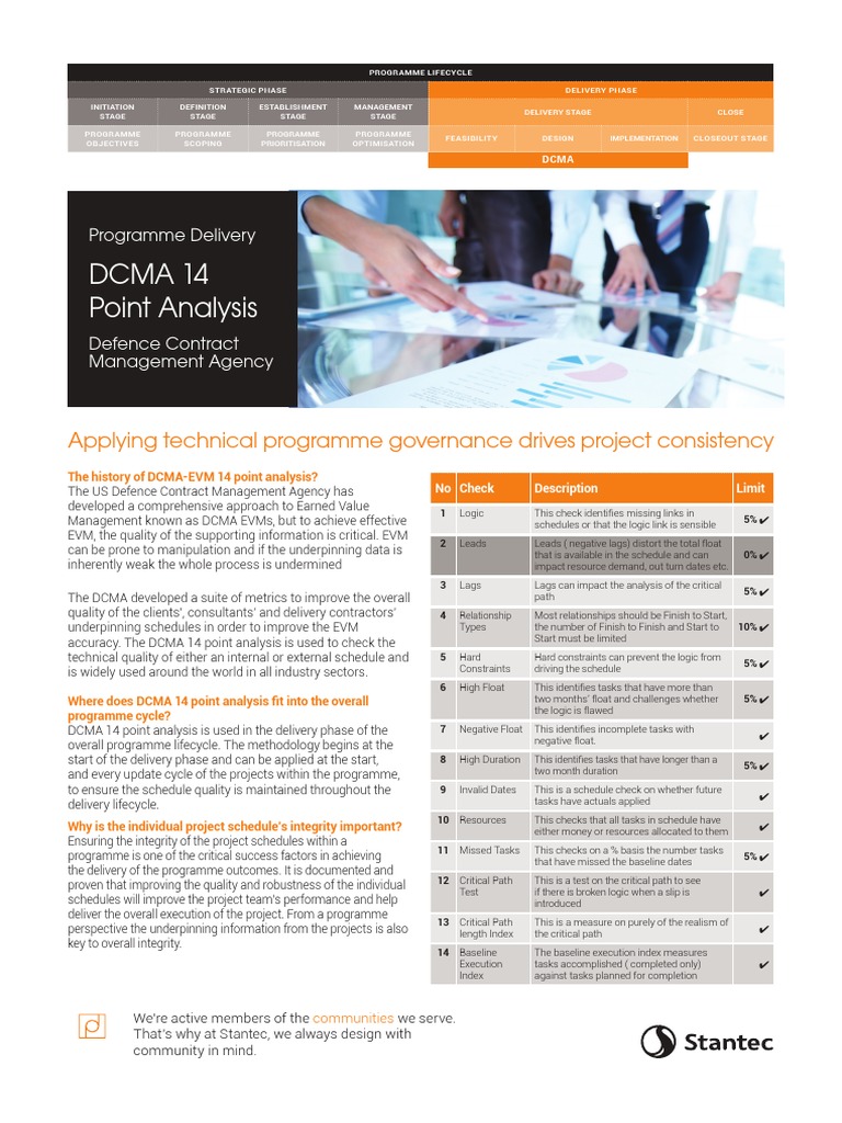Uk Dcam 14 Point Analysis Brochure | PDF | Business | Evaluation