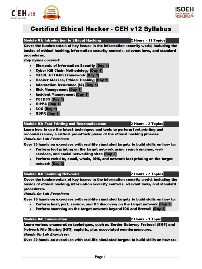 CEH v12 Syllabus | PDF | Denial Of Service Attack | Cryptography