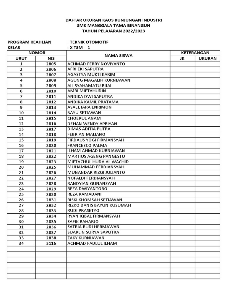 Daftar Ukuran Baju | PDF