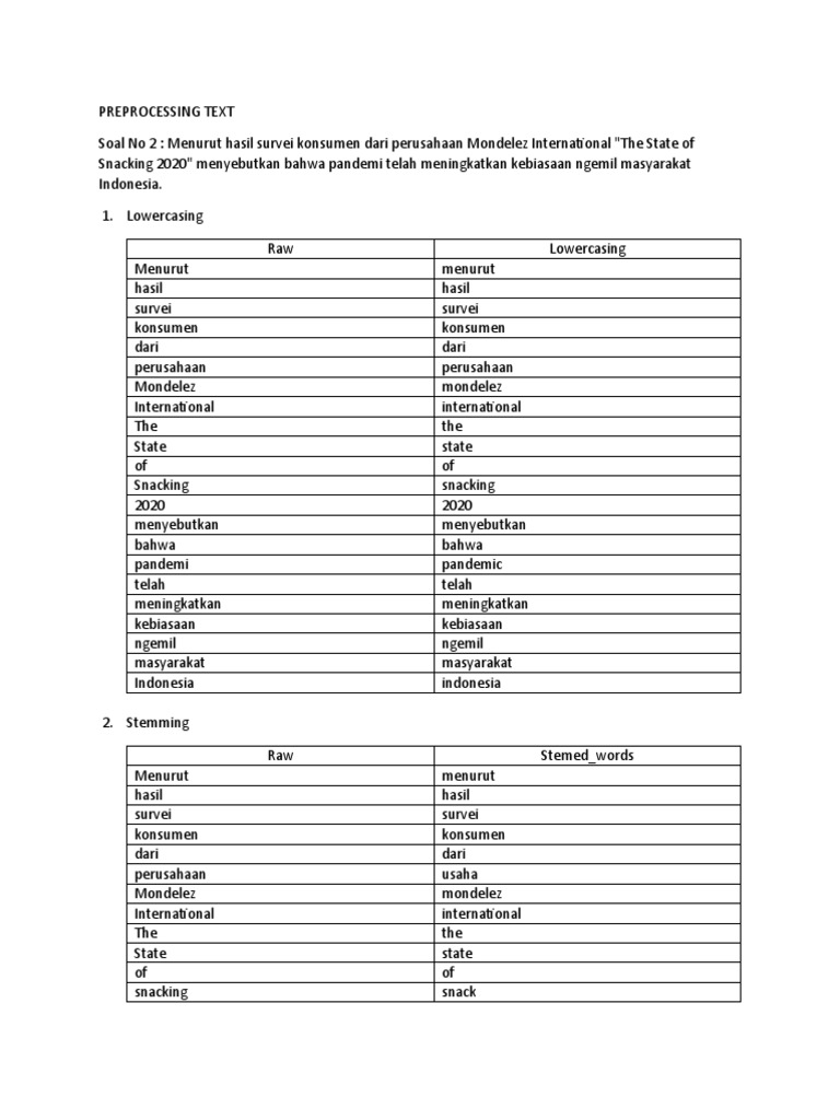 Text Preprocessing | PDF