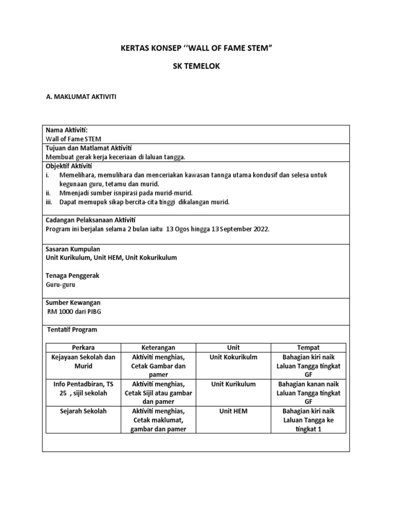 Kertas - Konsep Wall of Fame Stem | PDF