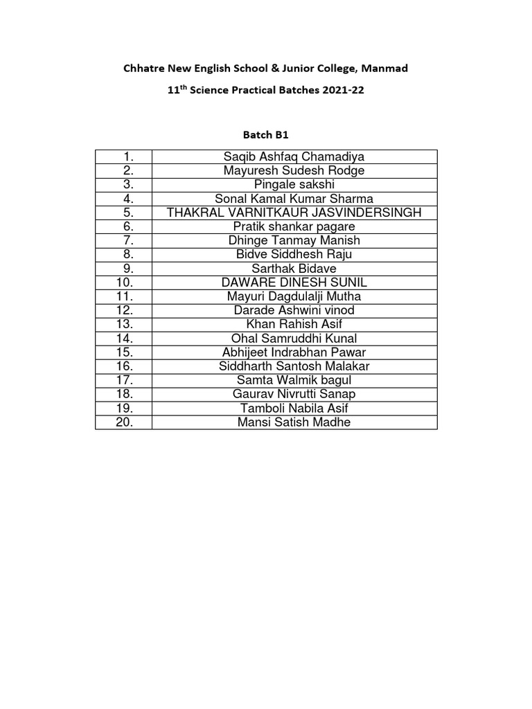 11th IT Practical Batch List 2021-22 | PDF