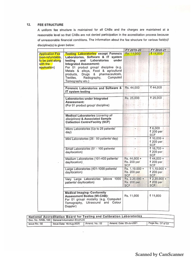 NABL 100 Fee Structure Document | PDF