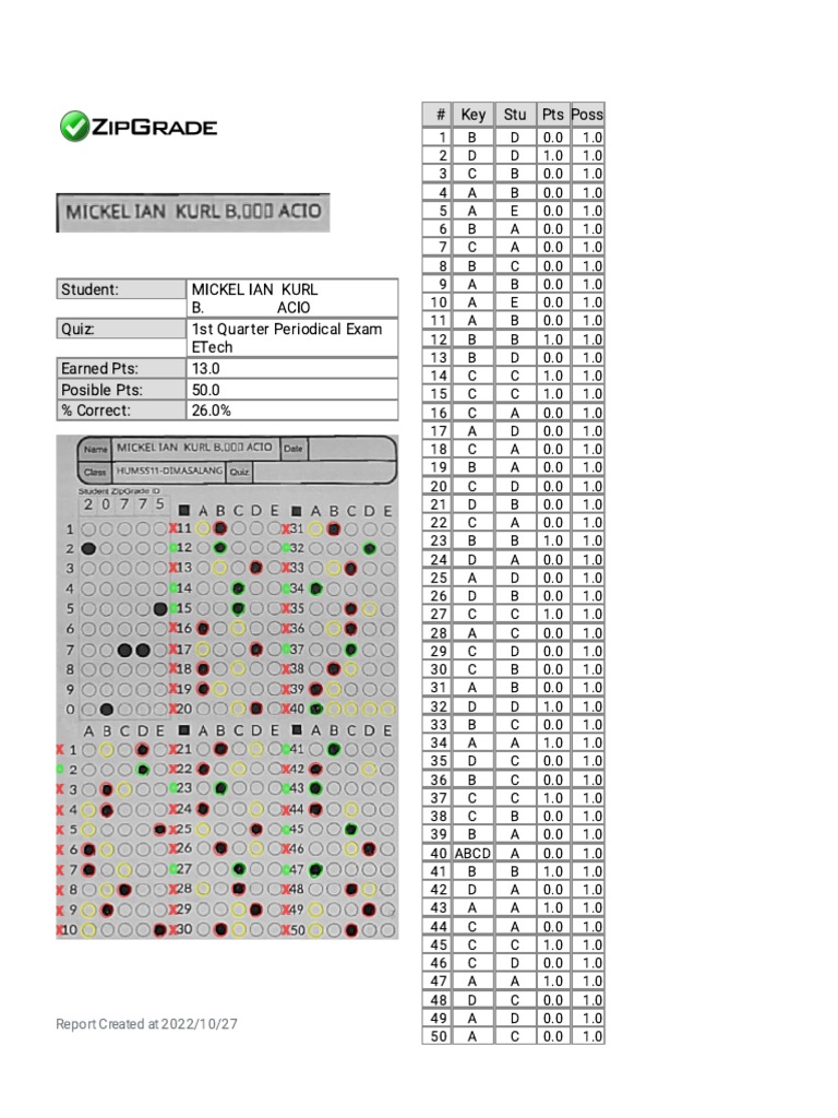 HUMSS11 DIMASALANG - 1st Quarter Exam | PDF