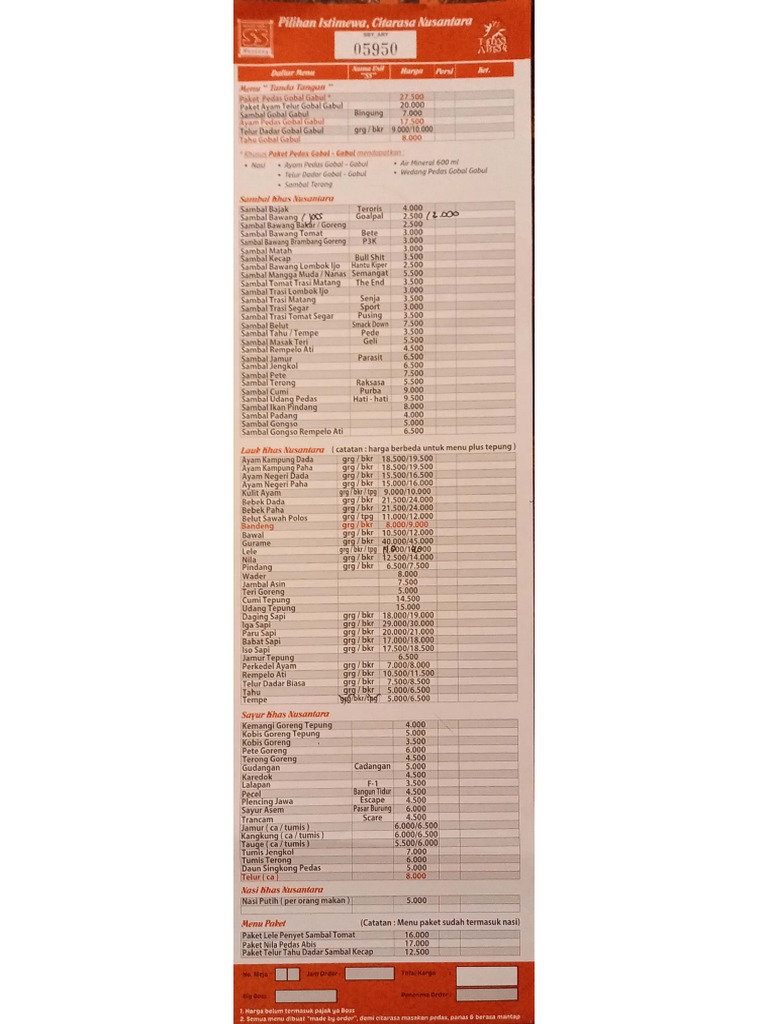 Menu Waroeng Spesial Sambal SS | PDF