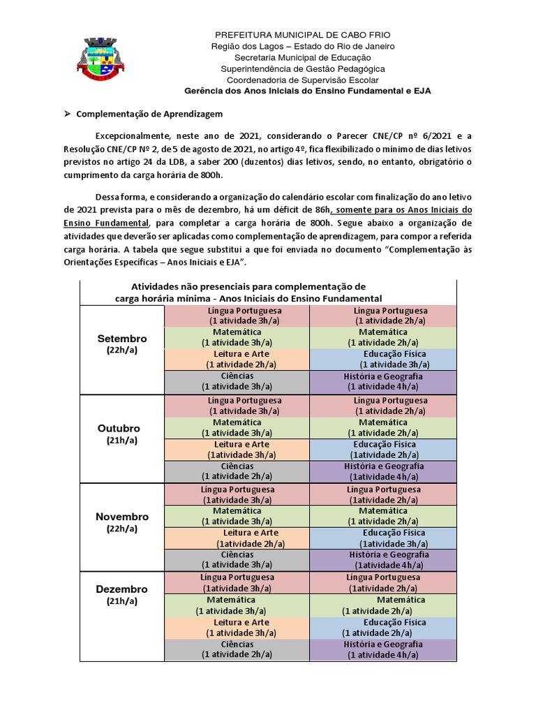 Atividades De Complementação Da Carga Horária Pdf