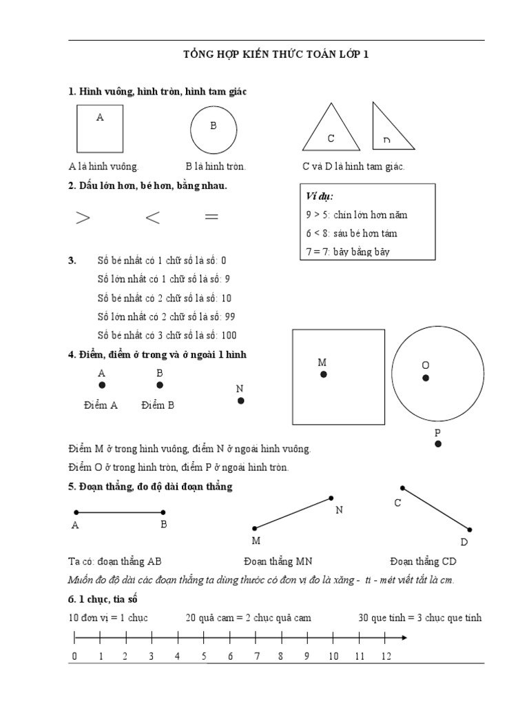 Tong Hop Kien Thuc Lop 1 | PDF