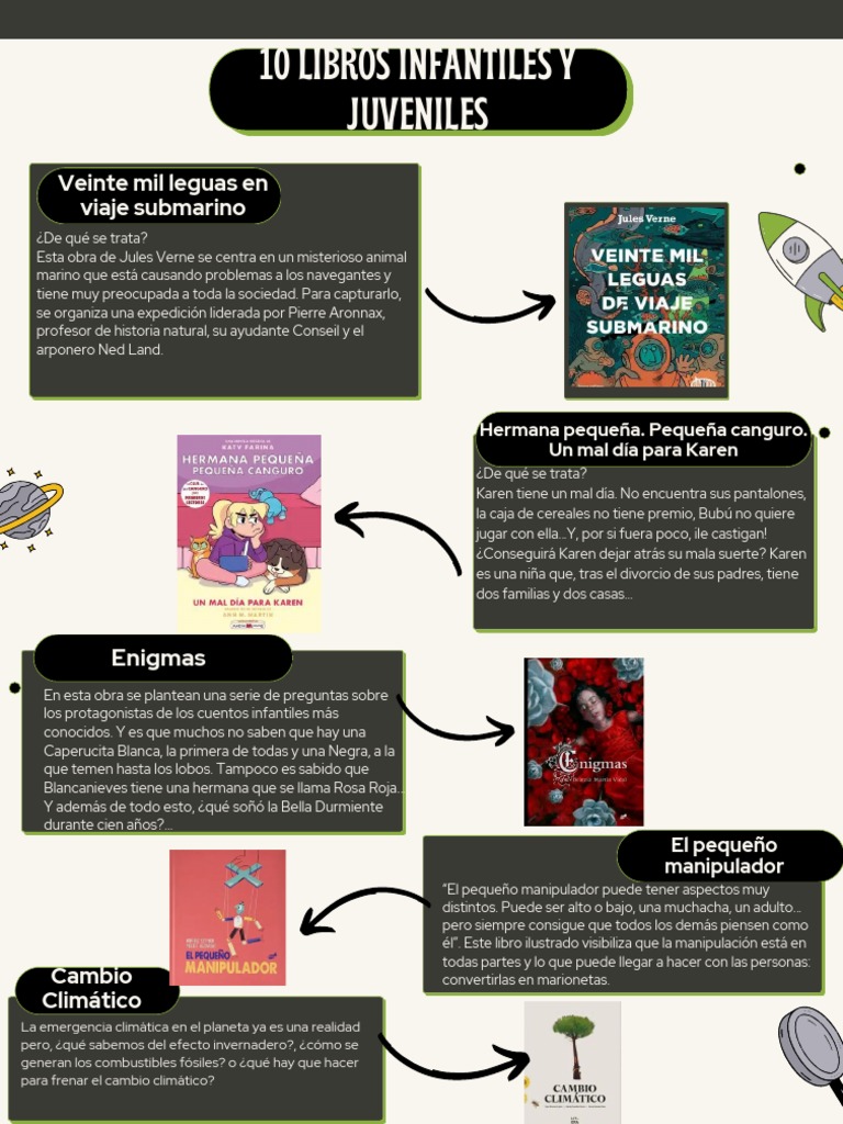 10 Libros Infantiles | PDF