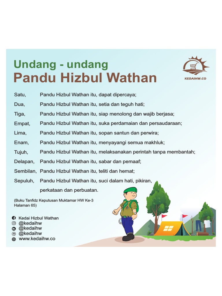 Panduan Seragam dan Atribut Pandu Athfal | PDF