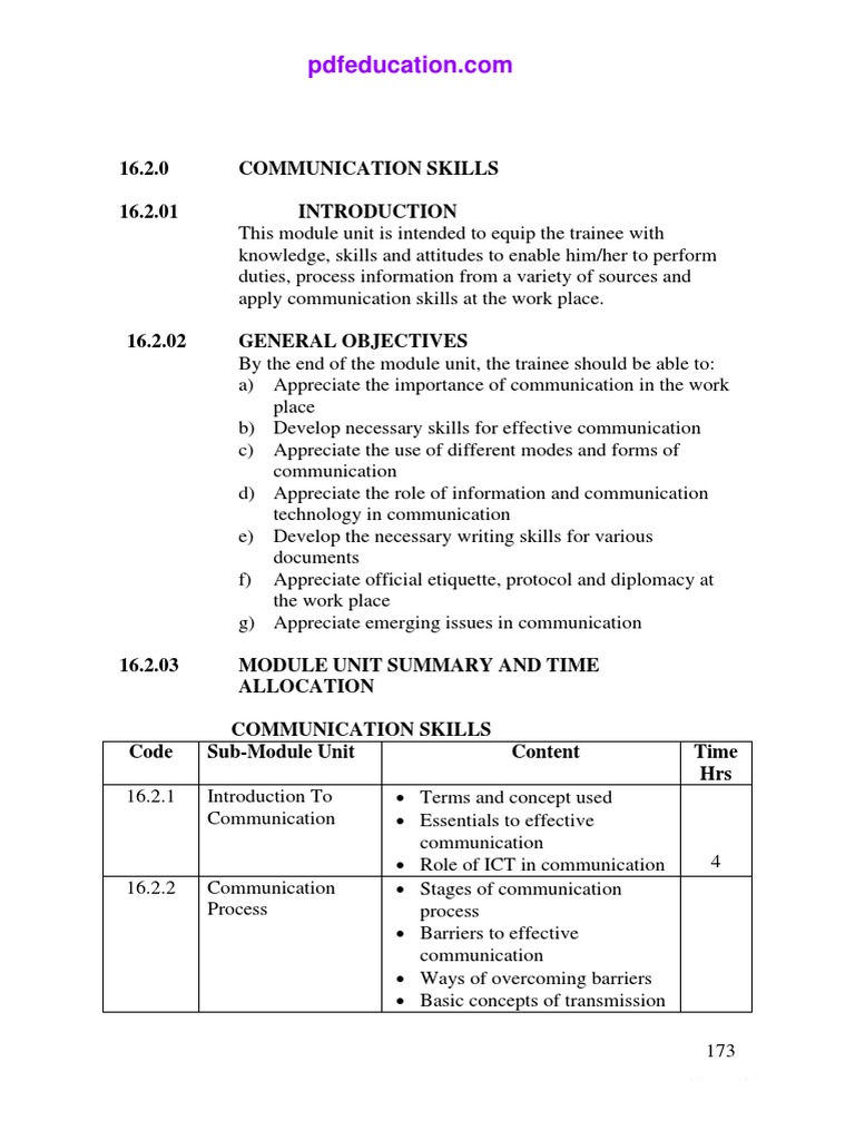 Communication Skills Course Outline Craft Certificate Module II | PDF ...